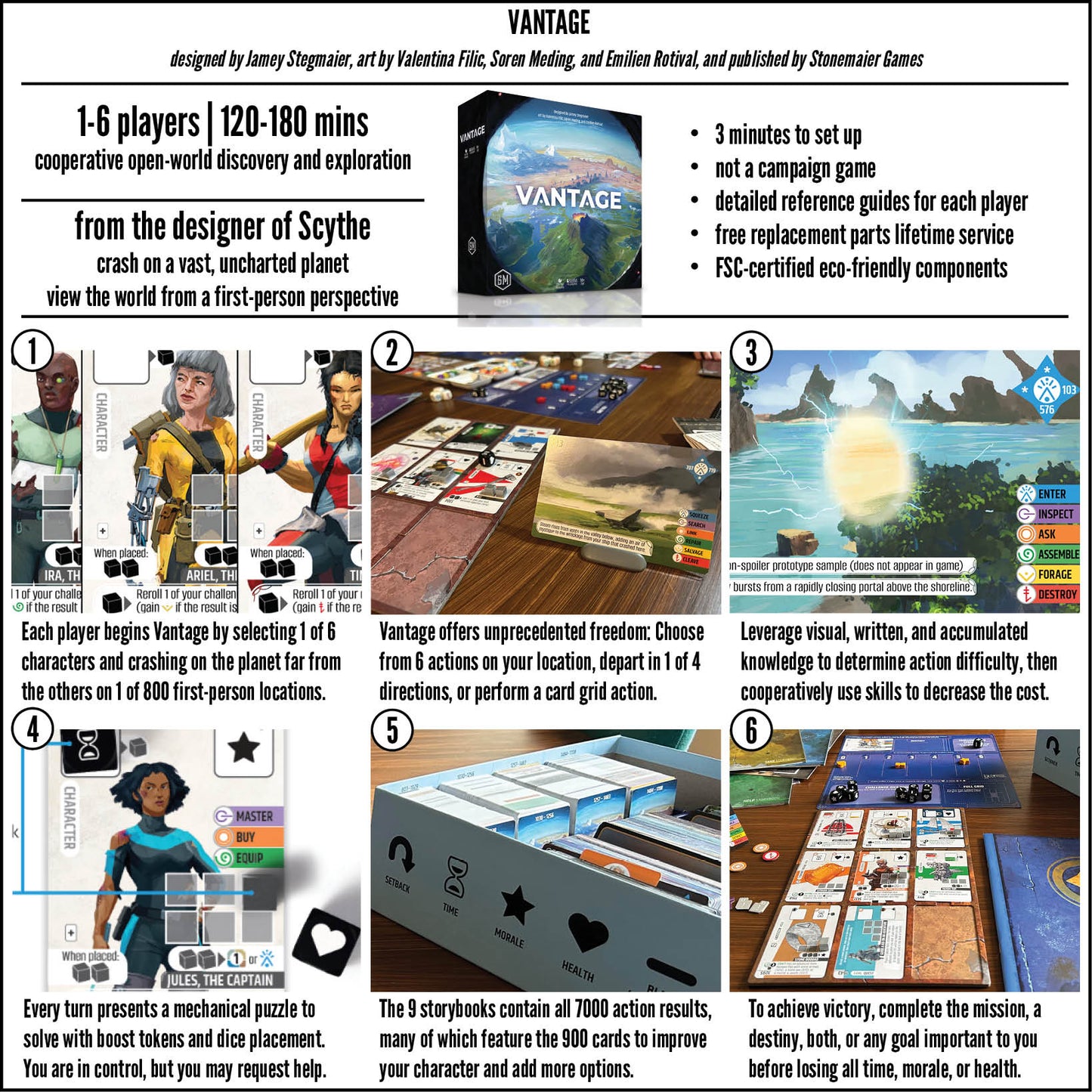 Vantage – By The Board Games & Entertainment